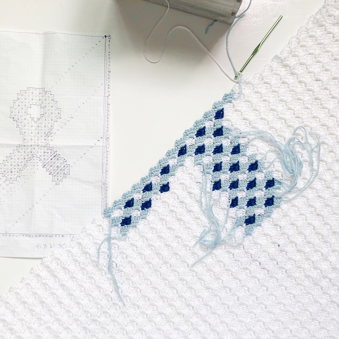 Crochet C2C Cancer Awareness Blanket - Daisy Farm Crafts