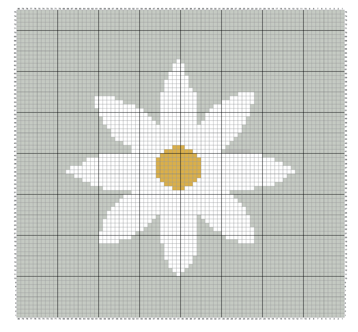 Crochet Daisy Baby Blanket - Daisy Farm Crafts